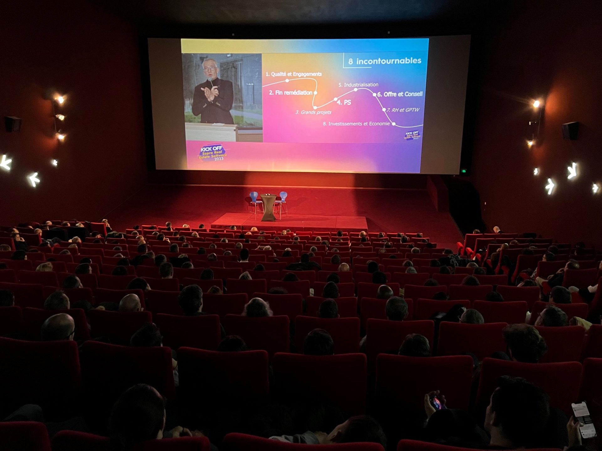 Réalisation multiplex vidéo - Sopra Steria - 6eme SENS
